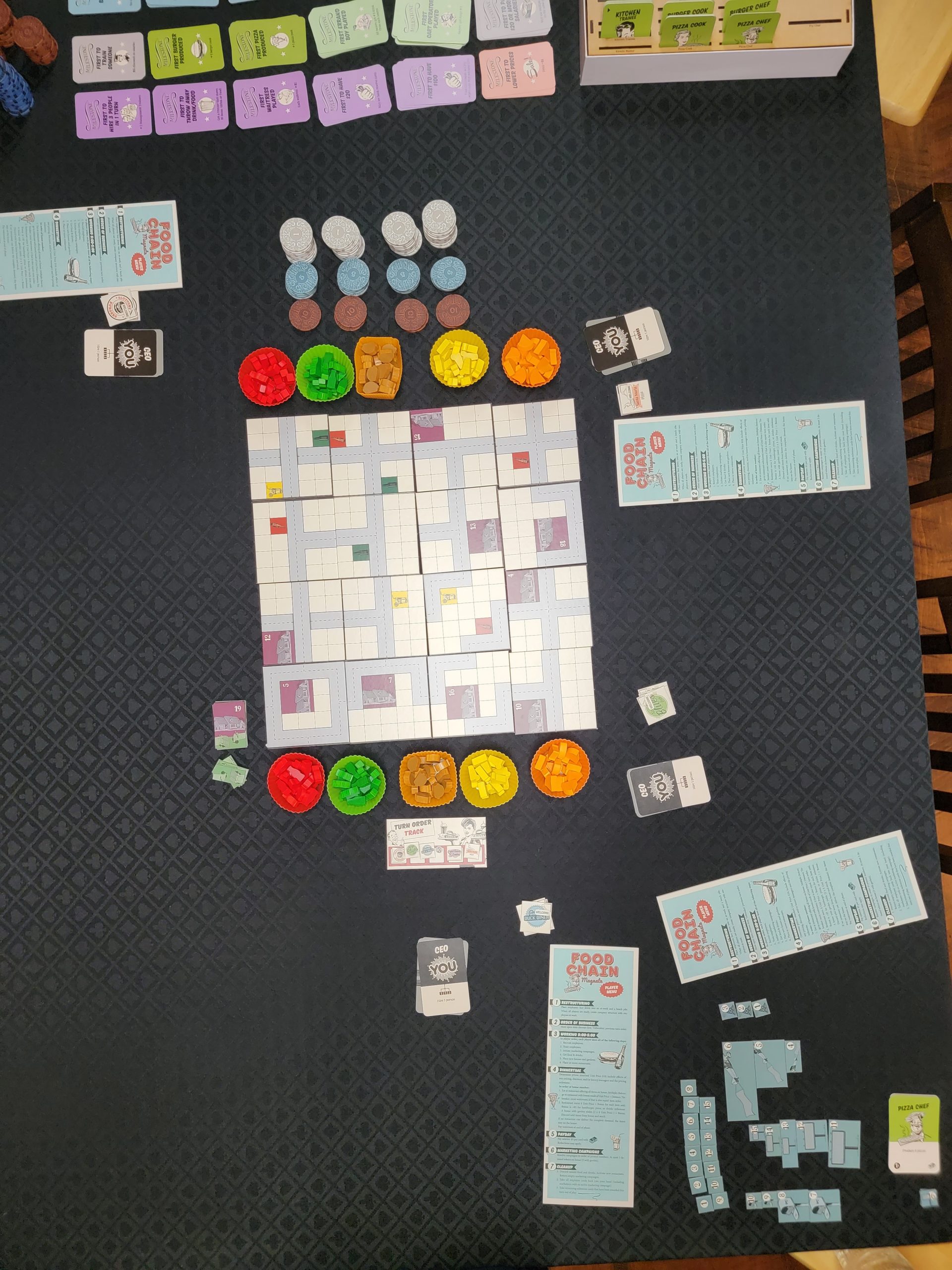 The Games You Want to Play...Food Chain Magnate